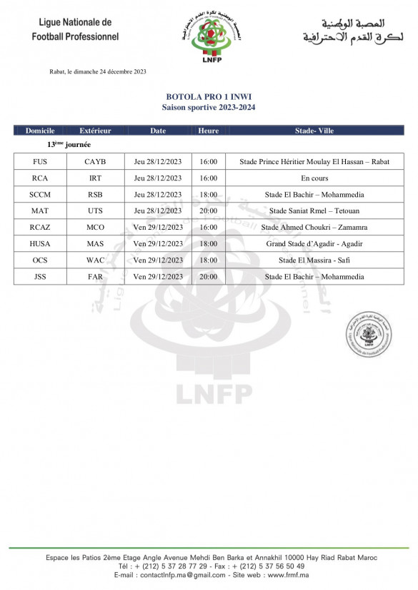 Botola Pro D1 Inwi: découvrez le programme de la 13e journée!